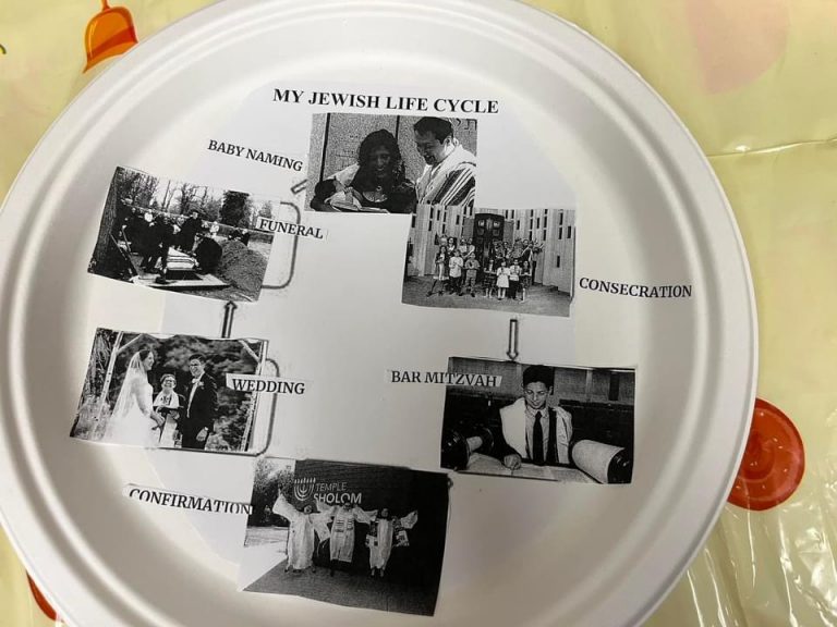 Beit Sefer | Congregation Beth Jacob - Jewish Reform Temple in Plymouth ...